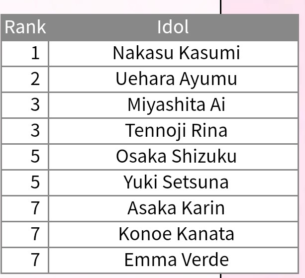 OH 😳 no one is surprised at this point, even myself 😔 | Feed ...